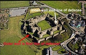 10 Unparalleled Features of Concentric Castles