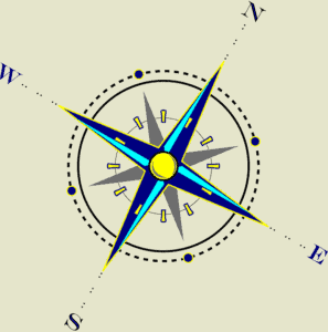 Medieval Compass *Medieval Inventions