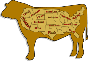 A Glimpse into the Life of a Medieval Butcher and Butchery